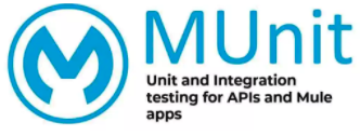 Helpful Tools for Writing MUnit Tests